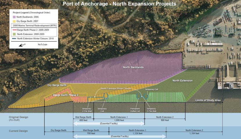 Anchorage port study confirms design, construction flaws