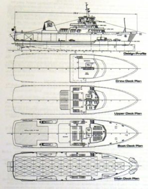 Preliminary shuttle ferry plan released