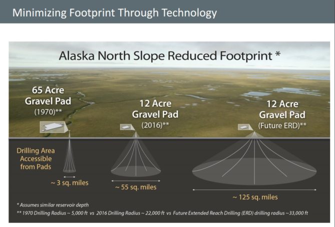 Conoco aims to up North Slope production with new drilling rig