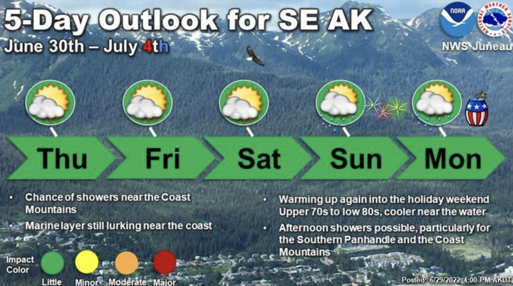 Juneau July 4th weekend weather outlook