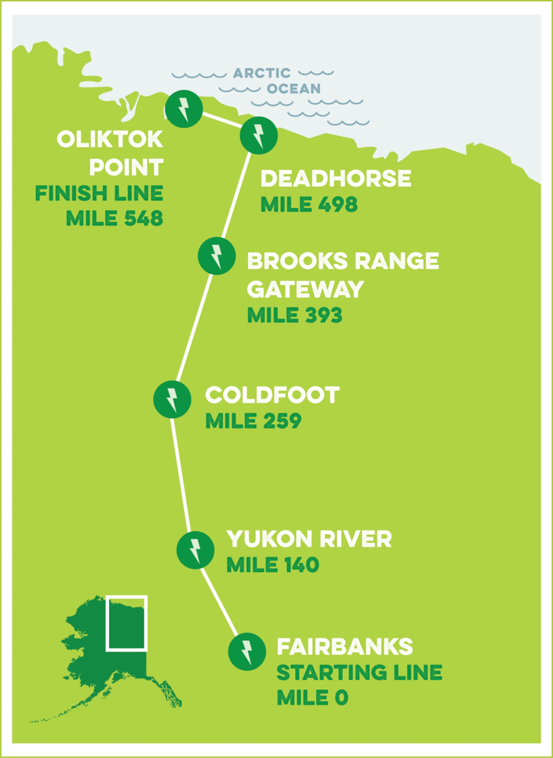 Arctic Road Rally aims to show electric vehicles' potential in Alaska