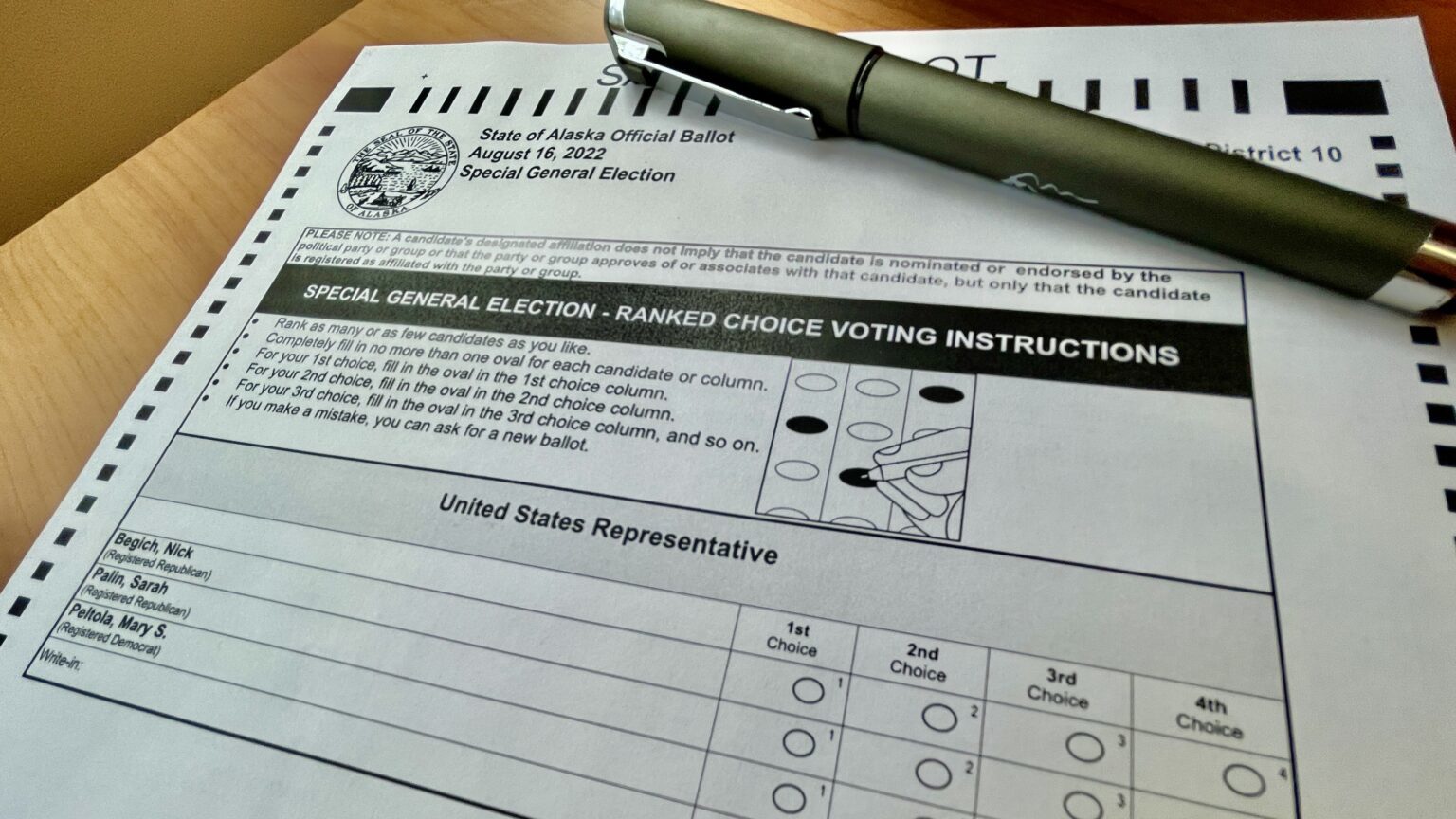 Why Alaska uses ranked choice voting and what we know about how it ...