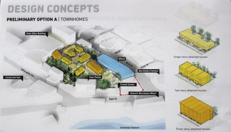Designers share proposals for Telephone Hill redevelopment, with one ...